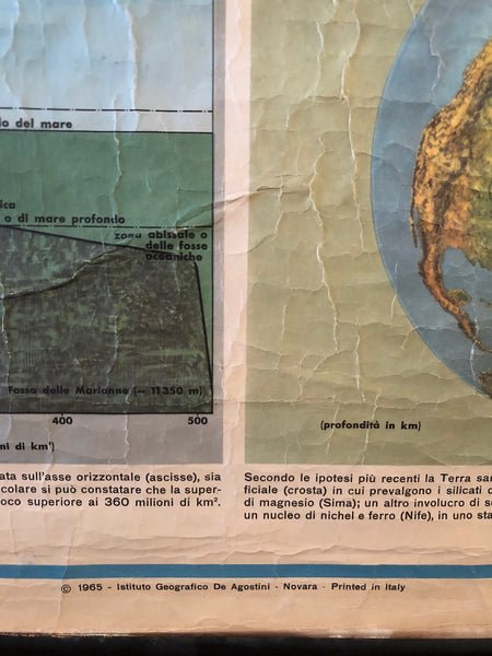 vintage-hanging-school-chart_grande.jpg?v=1564146671